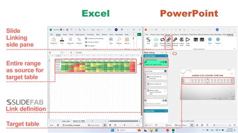 How To Create A Heat Map In Powerpoint Automatically