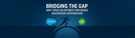 Salesforce Quickbooks Integration