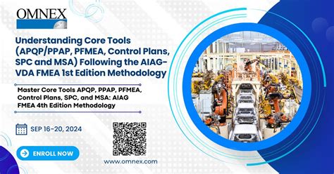 Apqp Ppap Pfmea Controlplans Spc Msa Aiagvda Fmea Methodology Trainingcourse