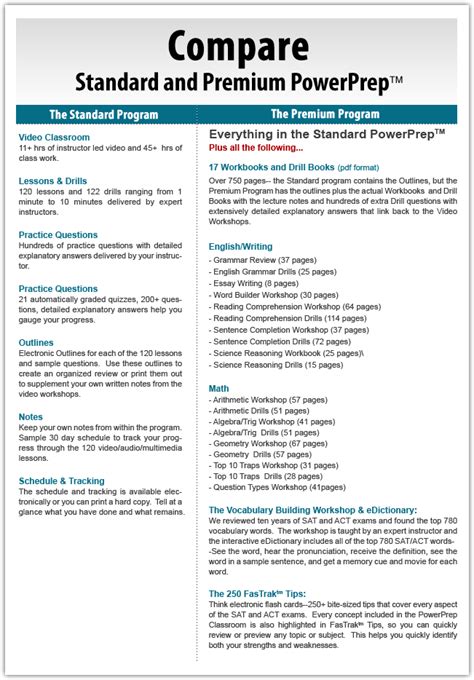 Act Practice Test Science Reasoning