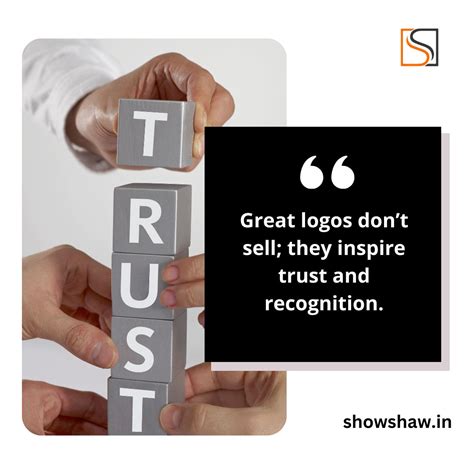 Vignesh Manoharan On Linkedin Brandidentity Logodesign