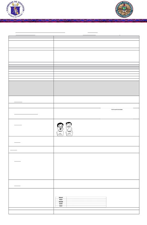 Trends Networks Critical Thinking Daily Detailed Lesson Plan Dlp Do 42 S 2016 S 2022