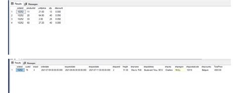 Solved Sql Databasei Have Three Tasks And I Have Attached Chegg Com