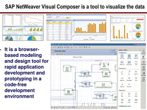 Ppt Crystal Dashboard Builder Web Application Designer Or Sap