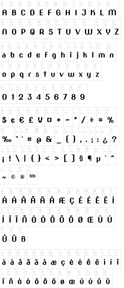 Nova Round Font Dafont Com