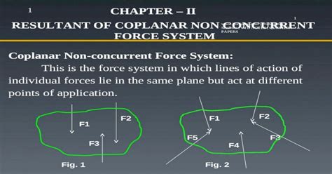 ppt coplanar non concurrent force system this is the force system in which lines of action of