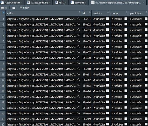 How Can I Get Feature Weights From Tidymodels With Resamples Tuning