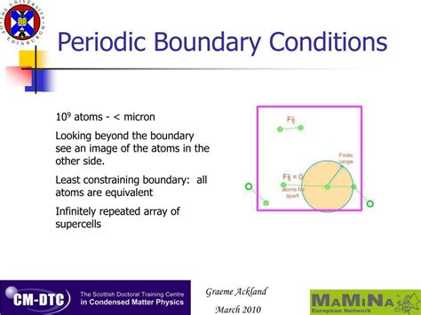 Ppt Molecular Dynamics Powerpoint Presentation Free Download Id813980