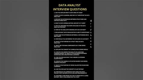 Data Analyst Interview Questions Dataanalytics Dataanalysis