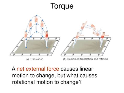 Ppt Chapter 10 Rotation Powerpoint Presentation Free Download Id