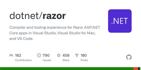 packages · dotnet razor · github