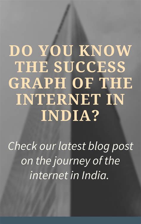 Sanika Aslekar On Linkedin Blog Technicalwriting Blog Article History Internethistory India…