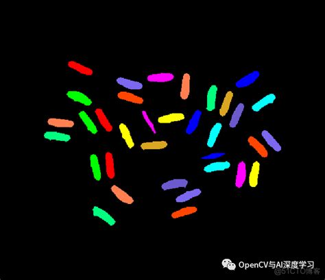 实战 粘连物体分割与计数应用 三 密集粘连药片分割 计数案例 Color Space的技术博客 51cto博客