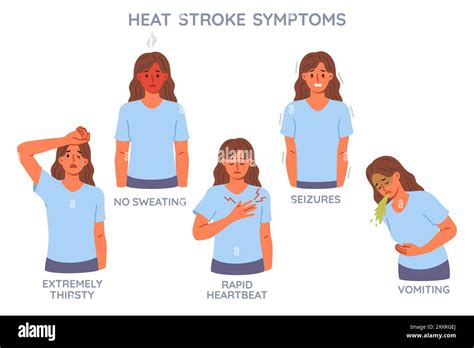 Symptoms Of Heat Stroke Are Demonstrated By Woman With Flushed Face Or