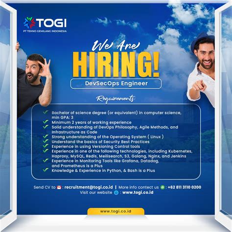 Tog Indonesia On Linkedin Toghr Togindonesia Lowongankerja
