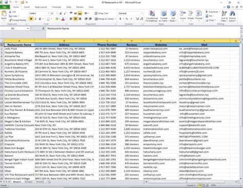 Do Web Research Excel Spreadsheet Data Entry Or Data Collection By Habibul Fiverr