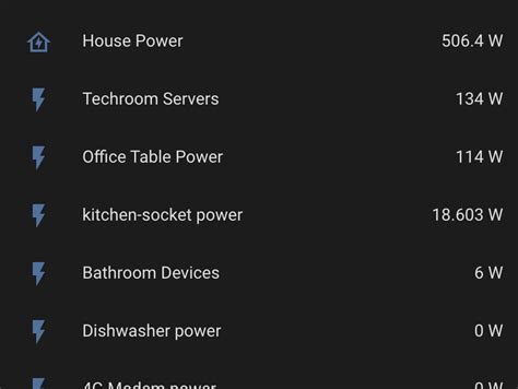 🔹 Auto Entities Automatically Fill Cards With Entities Dashboards