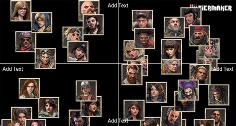 Doomsday Last Survivors Character Tier List Community Rankings Tiermaker