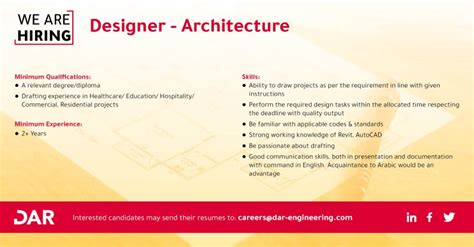 Moazzam Sadiq Posted On Linkedin