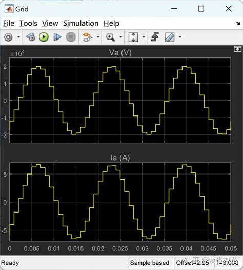 使用simpowersystems并网光伏阵列研究（simulink实现） 知乎