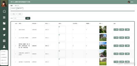 计算机毕业设计springboot基于java的师生双选系统的设计与实现 基于spring Boot的师生互选系统开发实践 Spring