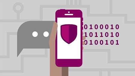 CISSP Cert Prep 4 Communication And Network Security Scanlibs