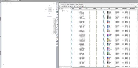 Layers Automatically Loading On New Drawing Autodesk Community
