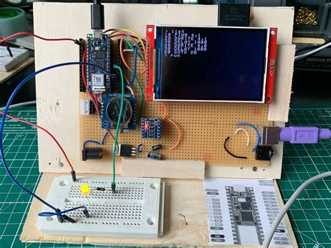 Inspiring Raspberry Pi RP Projects For Midyear Element Community