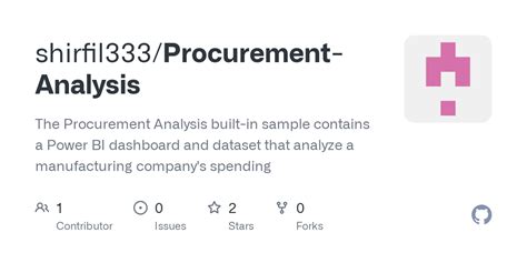 Github Shirfil333procurement Analysis The Procurement Analysis