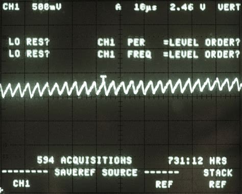 Work In Progress Filtering Pwm For Music