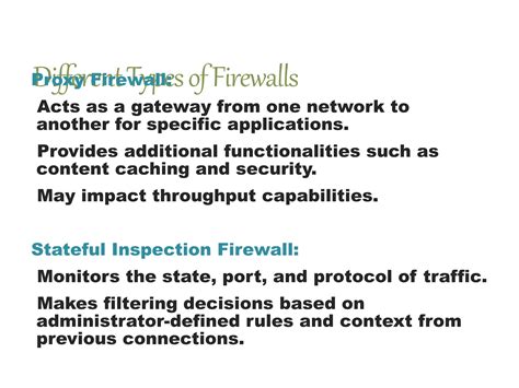 Network Security Firewallbasics Of Firewall Ppt