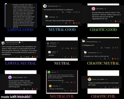 Alignment Chart Of Star Wars Characters Ralignmentcharts