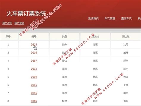 火车票高铁动车订票系统的设计与实现javawebmysql含录像javaweb56设计资料网