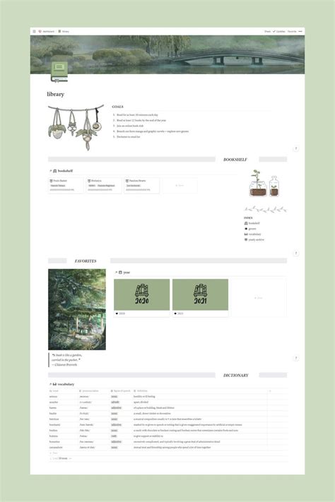 16 Aesthetic Notion Templates Ideas Notions Templates Study Planner