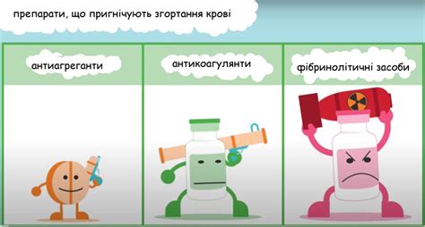Антикоагулянти: як працюють ці препарати та чи потрібні вони пацієнтам ...
