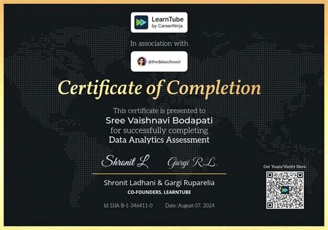 Completed Data Analytics Assessment From Career Ninja Sree Vaishnavi Bodapati Posted On The