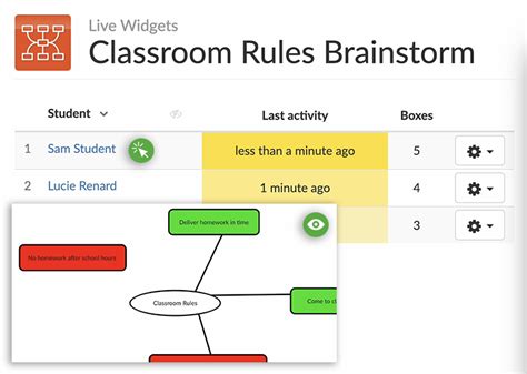 How To Monitor Student Progress With Live Widgets The Complete