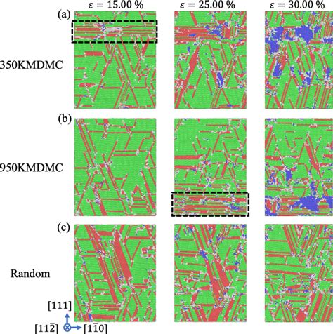 Figure 1 From Phase Transition In Medium Entropy Alloy Cocrni Under Quasi Isentropic Compression