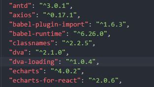 打包后样式高度不是 Issue hustcc echarts for react GitHub