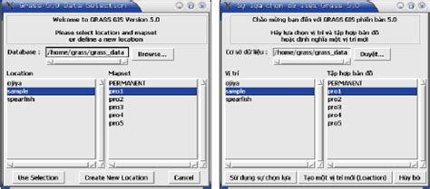 Flow Chart Of Localization Download Scientific Diagram