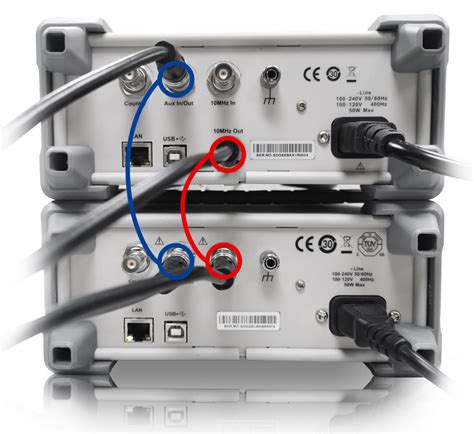 Multi Generator Synchronization Siglent