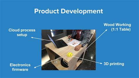Intable The Ieee Maker Project