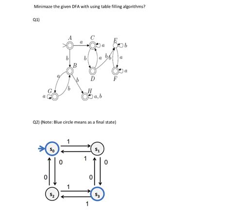 Solved Minimaze The Given Dfa With Using Table Filling