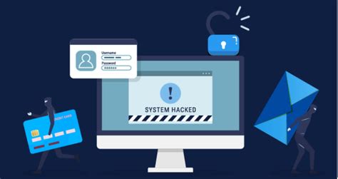 The Rising Threat Of Ransomware A Security Testing Survival Guide