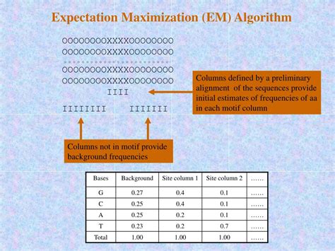 Ppt Lecture 10 Powerpoint Presentation Free Download Id1078080