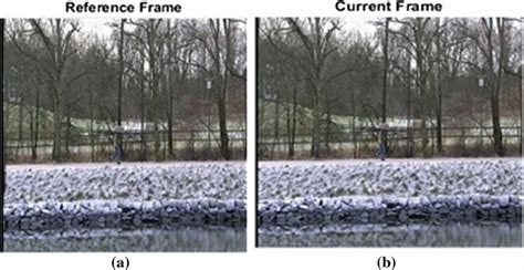 A Reference Frame B Current Frame Download Scientific Diagram