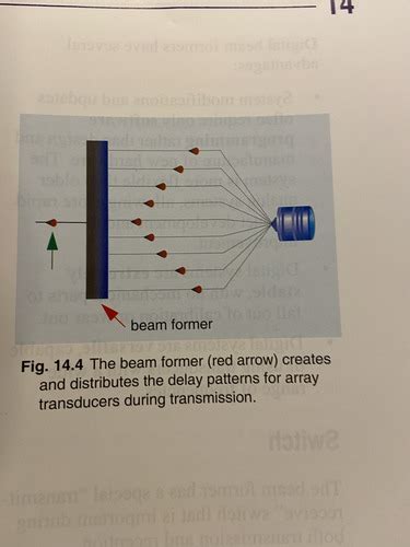 Types Of Transducers Flashcards Quizlet