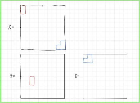 Abc307 Cなのに水色diffとなってしまった問題「ideal Sheet」を解いてみた Perogram