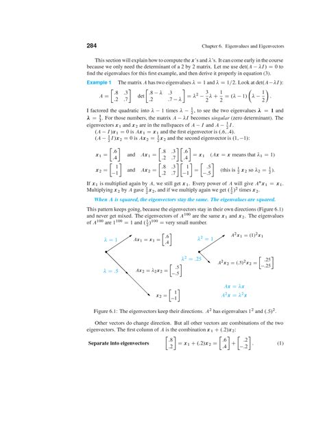 SOLUTION Eigenvalues And Eigenvectors Studypool