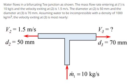 Solved Water Flows In A Bifurcating Tee Junction As Shown